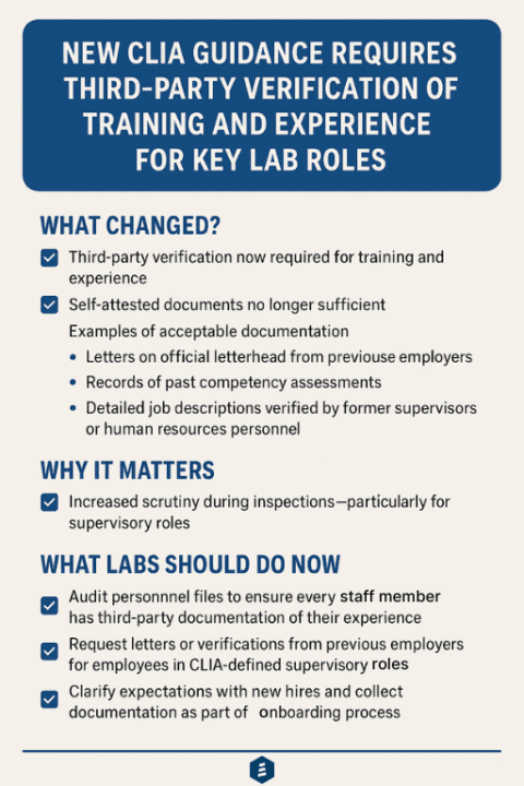 New CLIA Guidance Requires Experience Verification for Lab Roles
